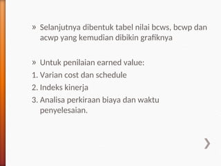 perhitungan bcws, perhitungan bcwp acwp.ppt