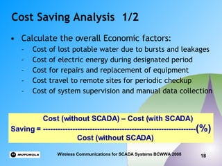 Wireless SCADA Data Communications | PPT