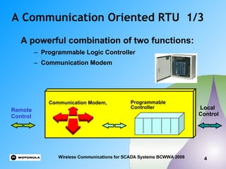 Wireless SCADA Data Communications | PPT