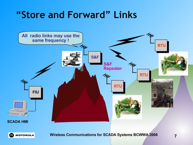 Wireless SCADA Data Communications | PPT | Computer Networking | Computing