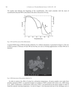 Bczt ceramics prepared from activated powders | PDF