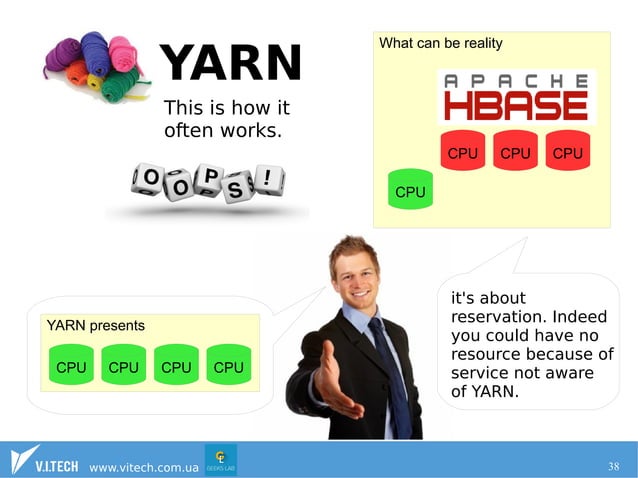 Big Data - Big Pitfalls. | PPT