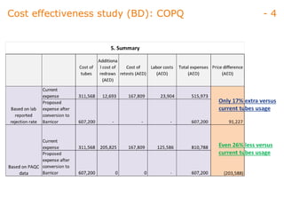 The Cost-effectiveness of Preanalytical Standardization and Quality ...