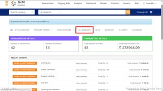 Buyer Module GeM 3.0- Overview of Buyer's Dasboard | PDF