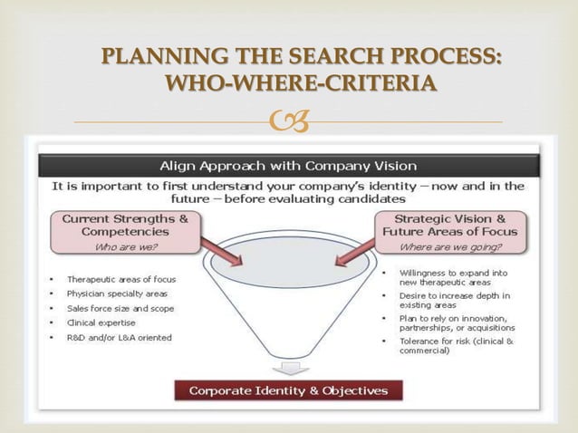ANALYZING (BUSINESS DEVELOPMENT) IN PHARMACEUTICAL COMPANIES | PPTX