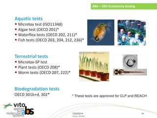 VITO-ABS offers toxicology and ecotoxicology services | PDF