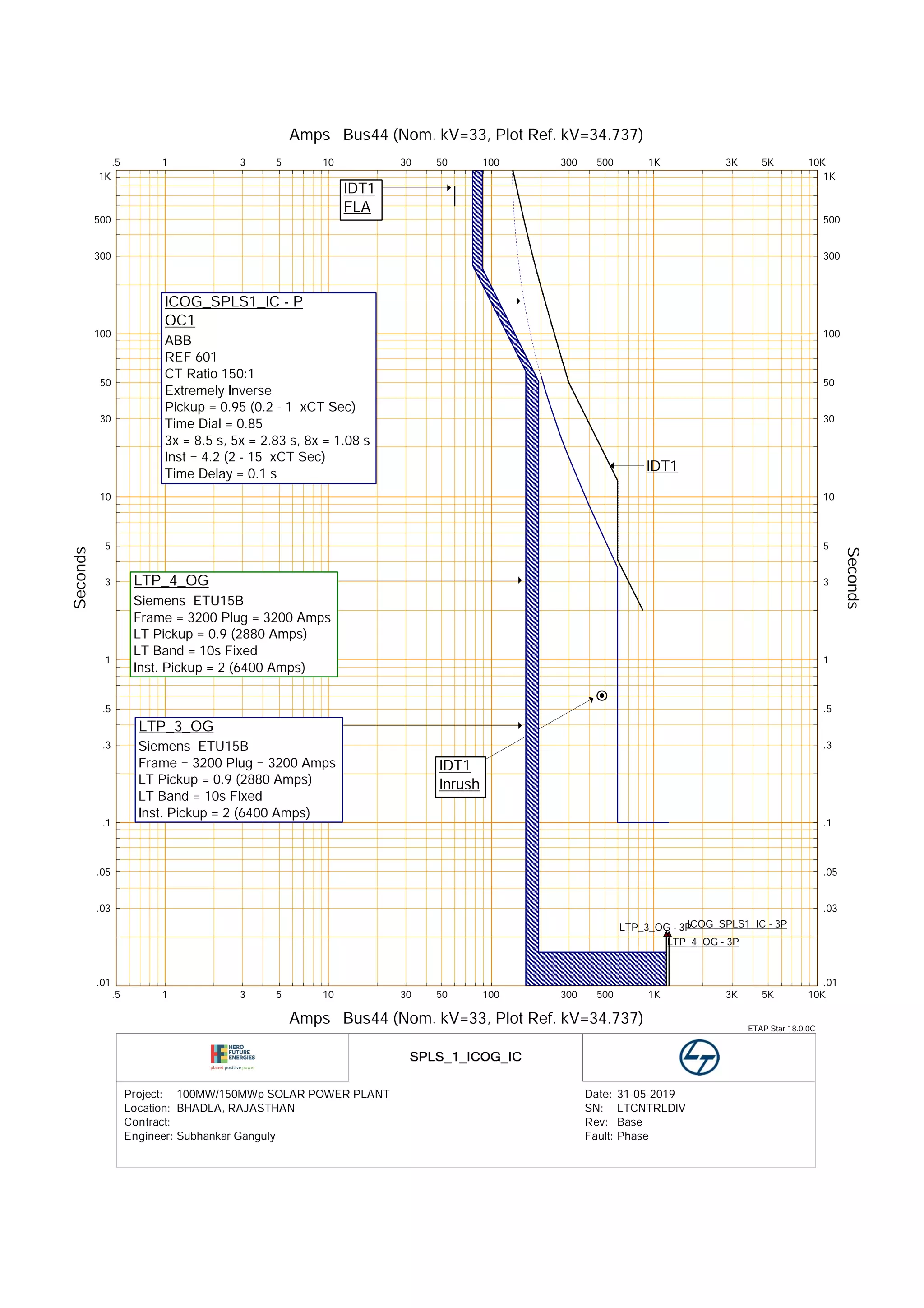 Relay Setting Calculation For REF615/ REJ601 | PDF