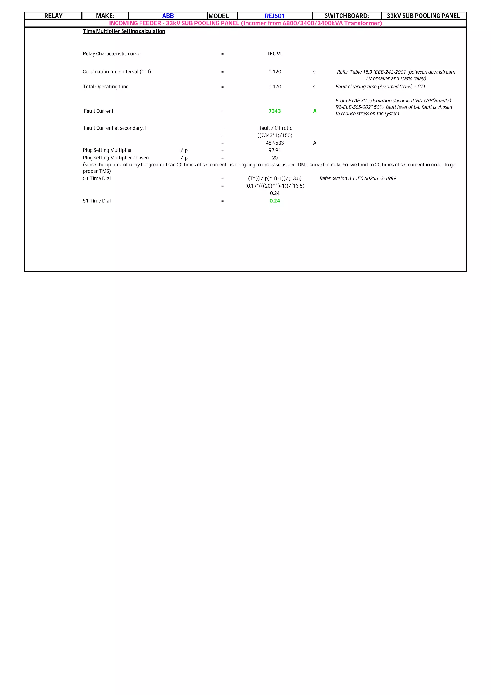 Relay Setting Calculation For REF615/ REJ601 | PDF
