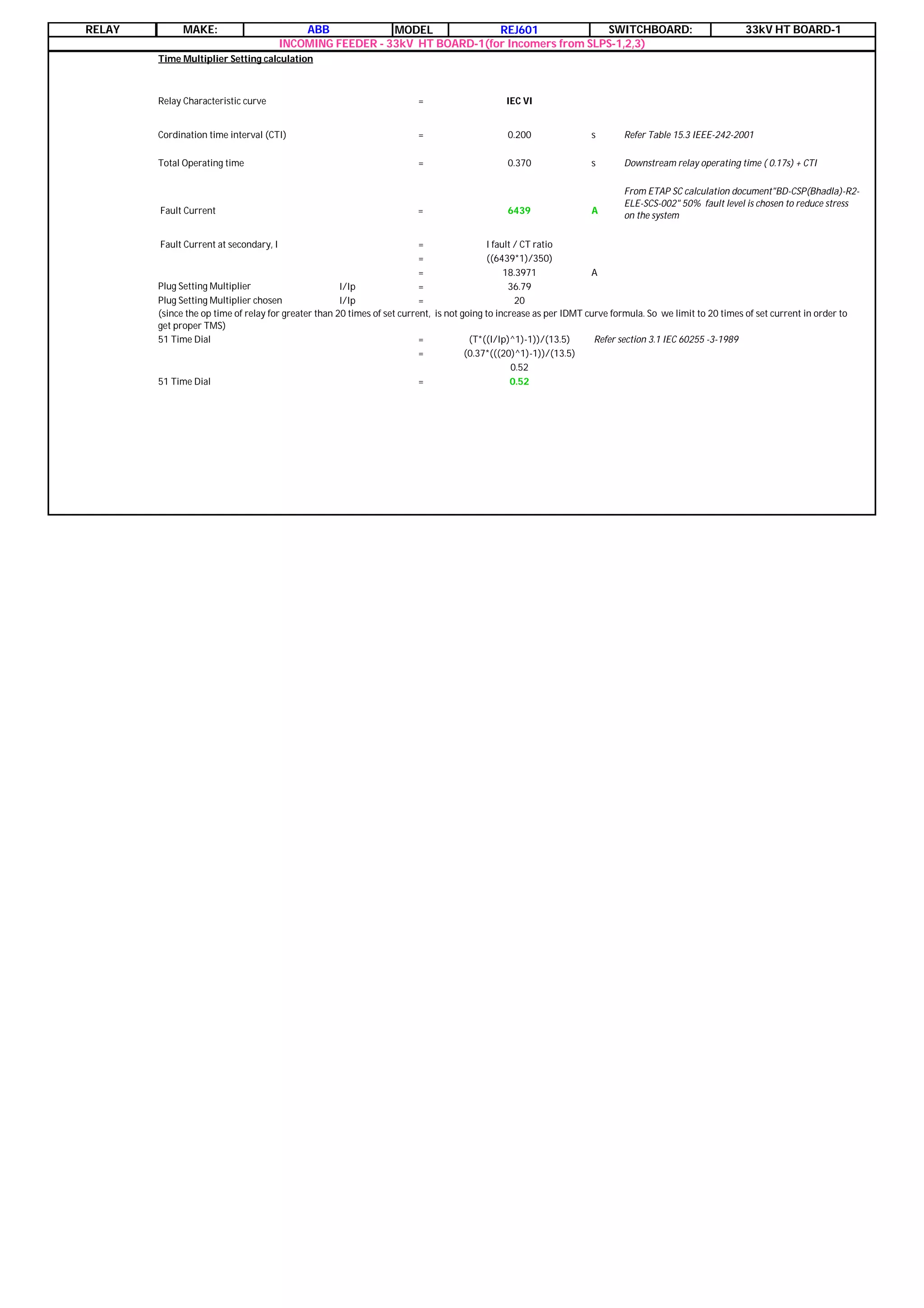 Relay Setting Calculation For REF615/ REJ601 | PDF
