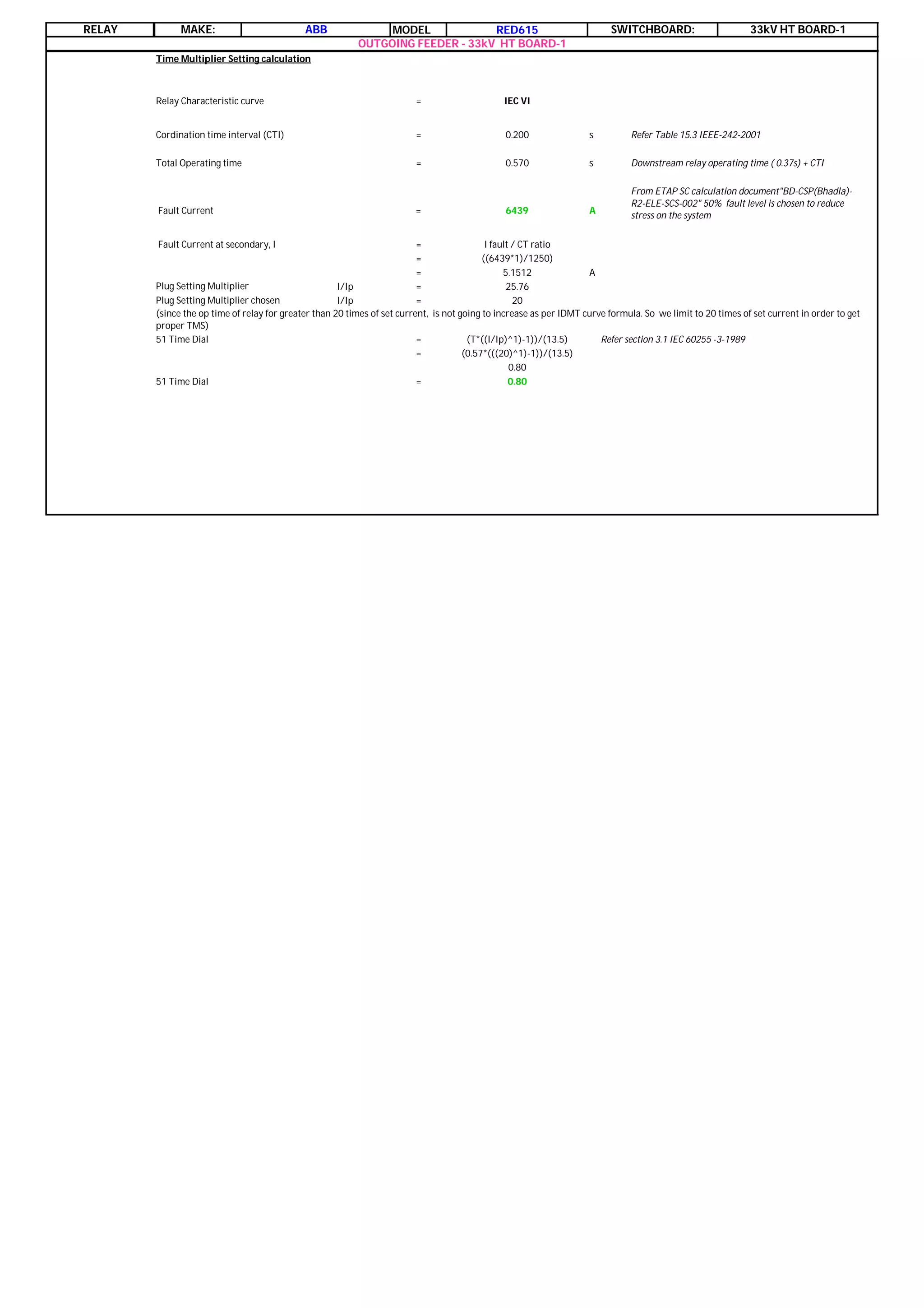 Relay Setting Calculation For REF615/ REJ601 | PDF