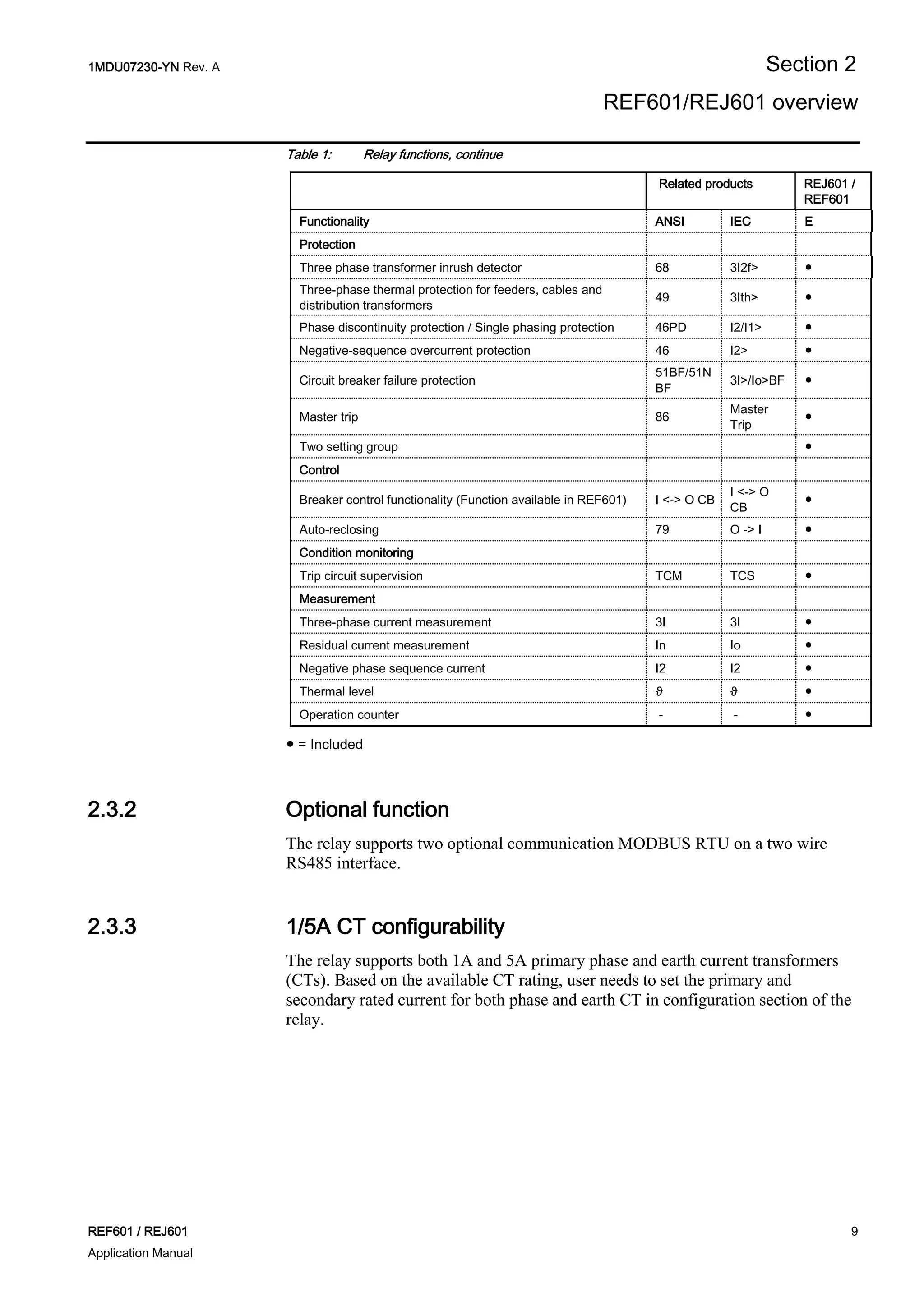 Relay Setting Calculation For REF615/ REJ601 | PDF