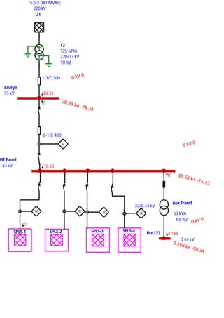 Relay Setting Calculation For REF615/ REJ601 | PDF