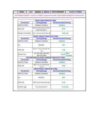 Relay Setting Calculation For REF615/ REJ601 | PDF