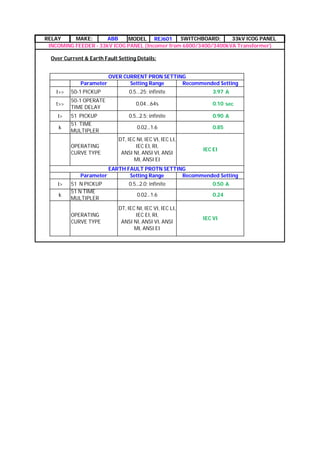 Relay Setting Calculation For REF615/ REJ601 | PDF