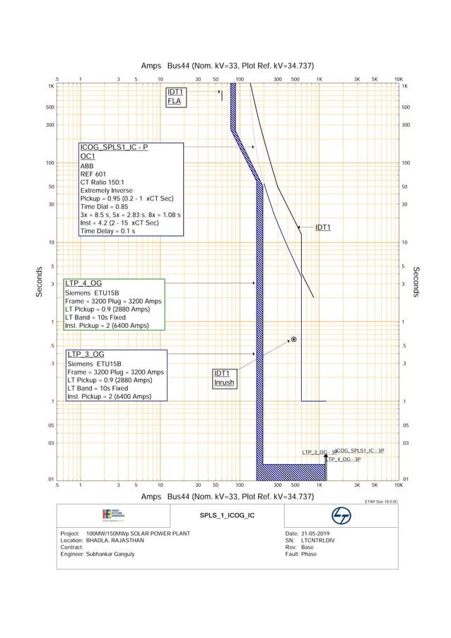 Relay Setting Calculation For REF615/ REJ601 | PDF