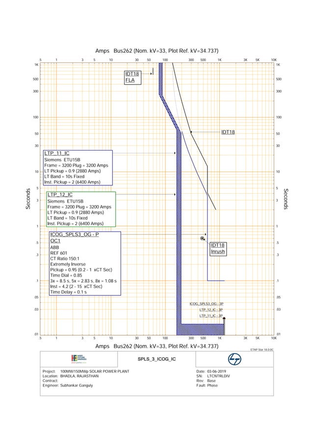 Relay Setting Calculation For REF615/ REJ601 | PDF