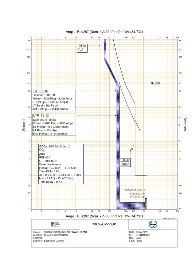 Relay Setting Calculation For REF615/ REJ601 | PDF | Technology & Computing