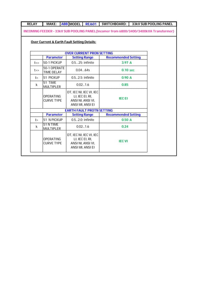 Relay Setting Calculation For REF615/ REJ601 | PDF | Technology & Computing