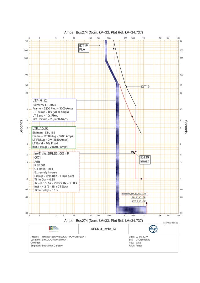 Relay Setting Calculation For REF615/ REJ601 | PDF