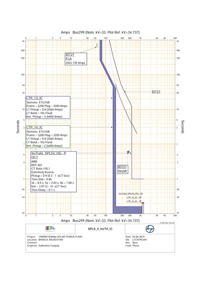 Relay Setting Calculation For REF615/ REJ601 | PDF | Technology & Computing