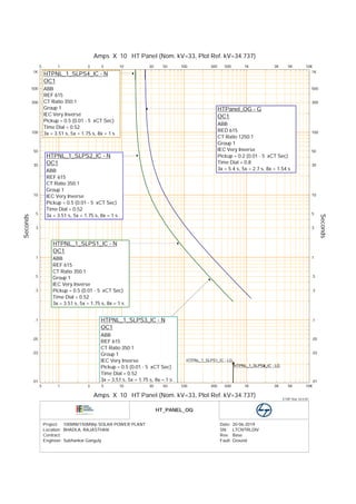 Relay Setting Calculation For REF615/ REJ601 | PDF