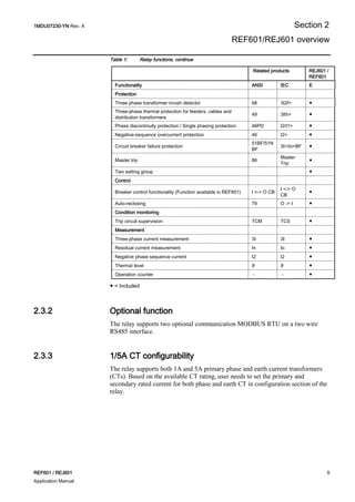 Relay Setting Calculation For REF615/ REJ601 | PDF