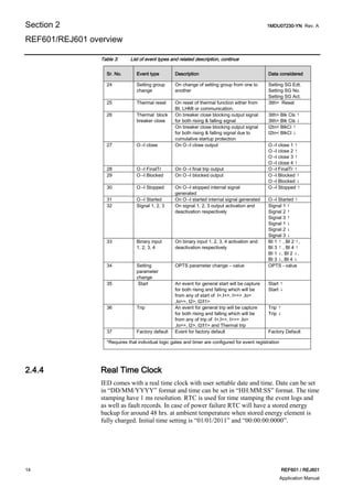 Relay Setting Calculation For REF615/ REJ601 | PDF