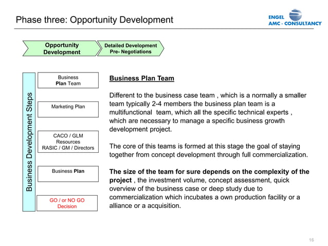 Business Development Framework | PDF | Business Administration | Business