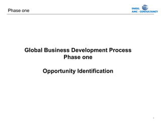 Business Development Framework | PDF