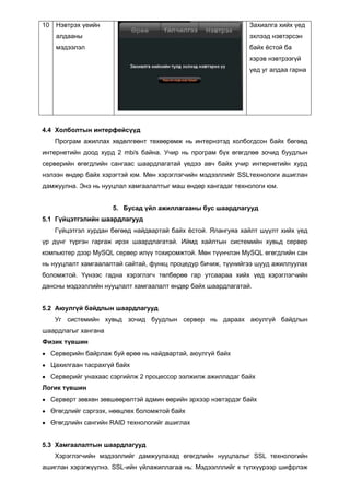 Зочид буудлын өрөө захиалгын шаардлага | DOCX