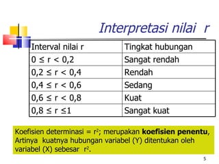 Bd06 statistik korelasi | PPT
