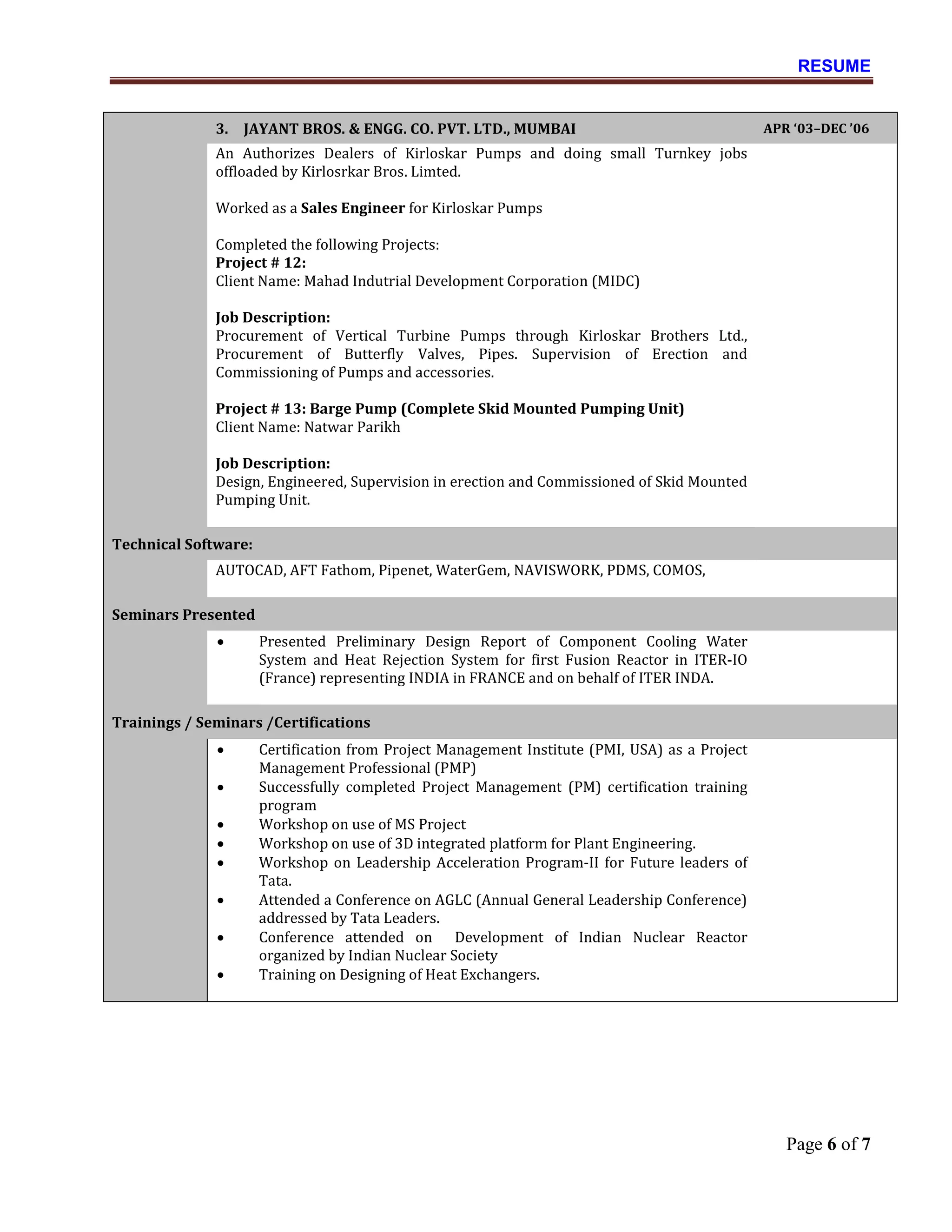 Prashant Wani1 | PDF