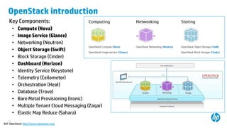 Cloud Services Integration Automation-External | PDF | Cloud Computing | Internet