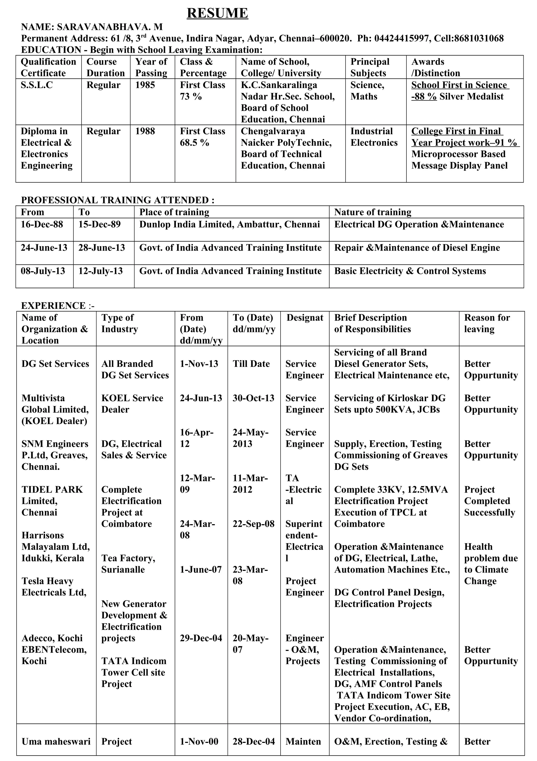 Saravanan.Resume | DOC