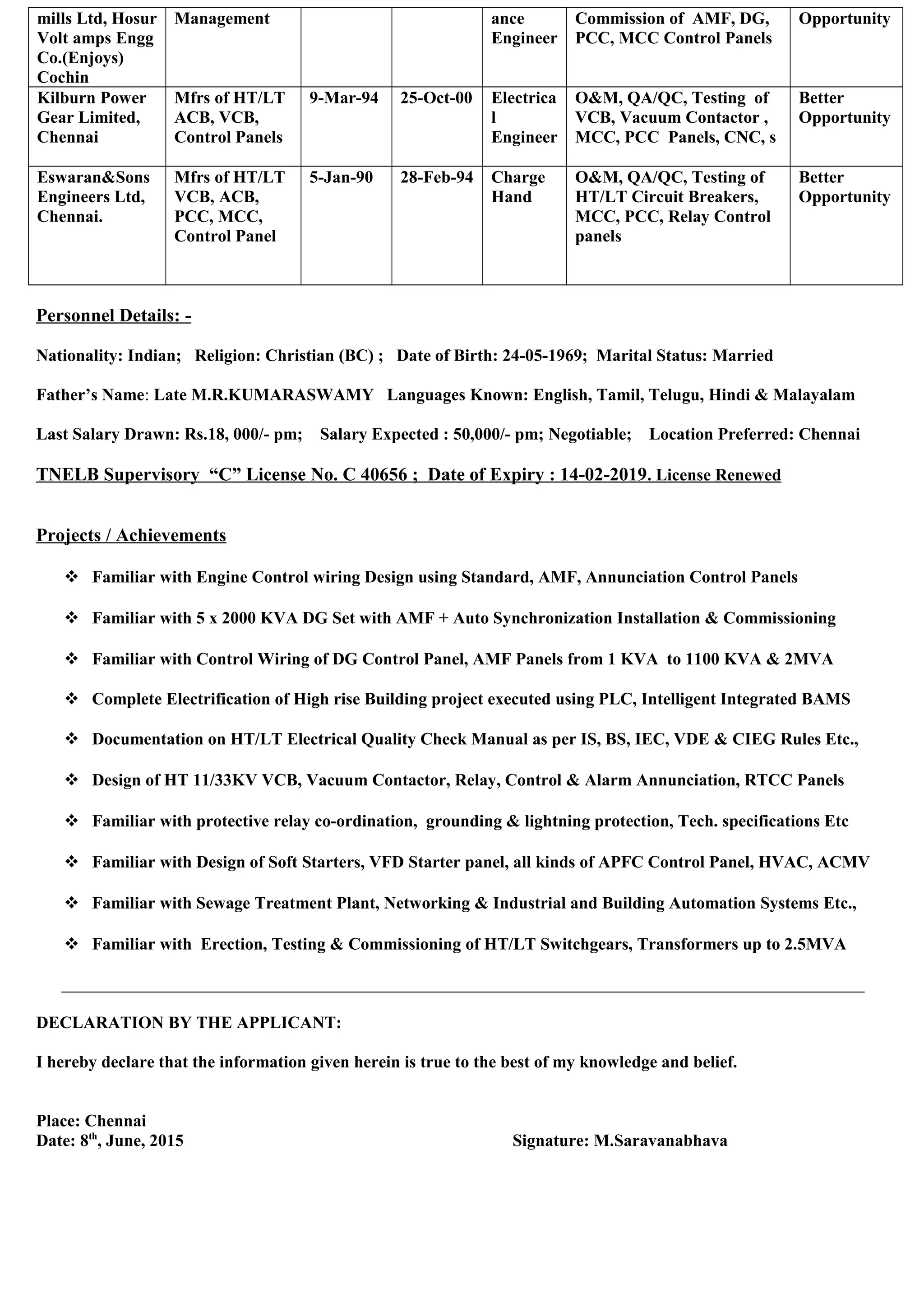 Saravanan.Resume | DOC