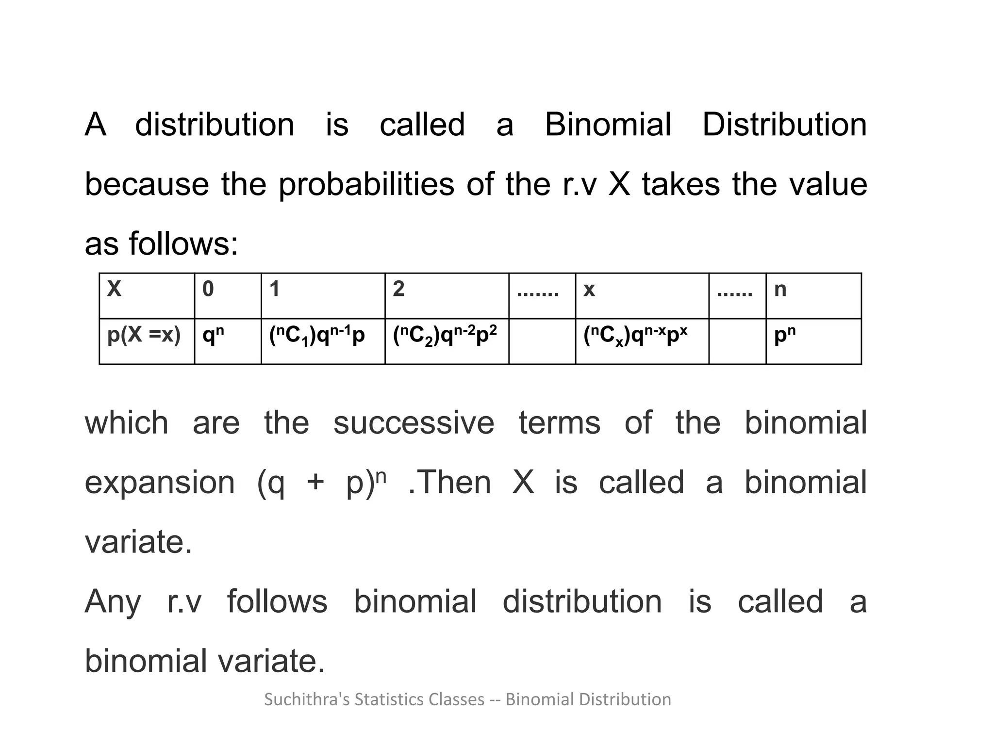 Binomial Distribution Part 1 | PPTX