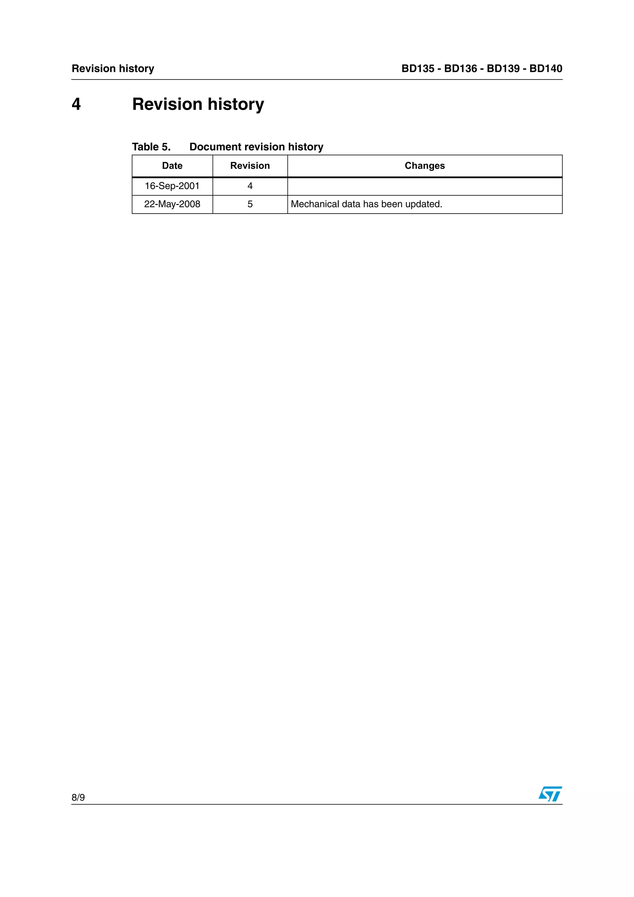 Original NPN Transistor BD135 135 TO-225 New STMicroelectronics | PDF