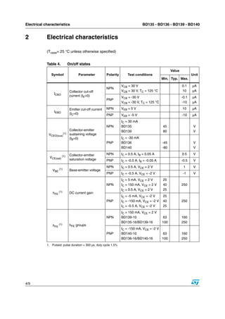Original NPN Transistor BD135 135 TO-225 New STMicroelectronics | PDF