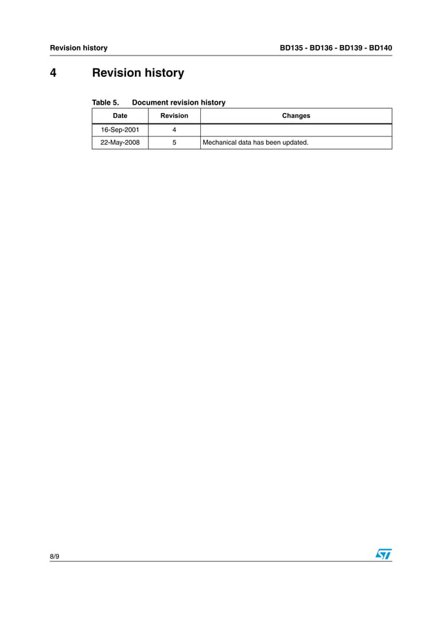 Original NPN Transistor BD135 135 TO-225 New STMicroelectronics | PDF