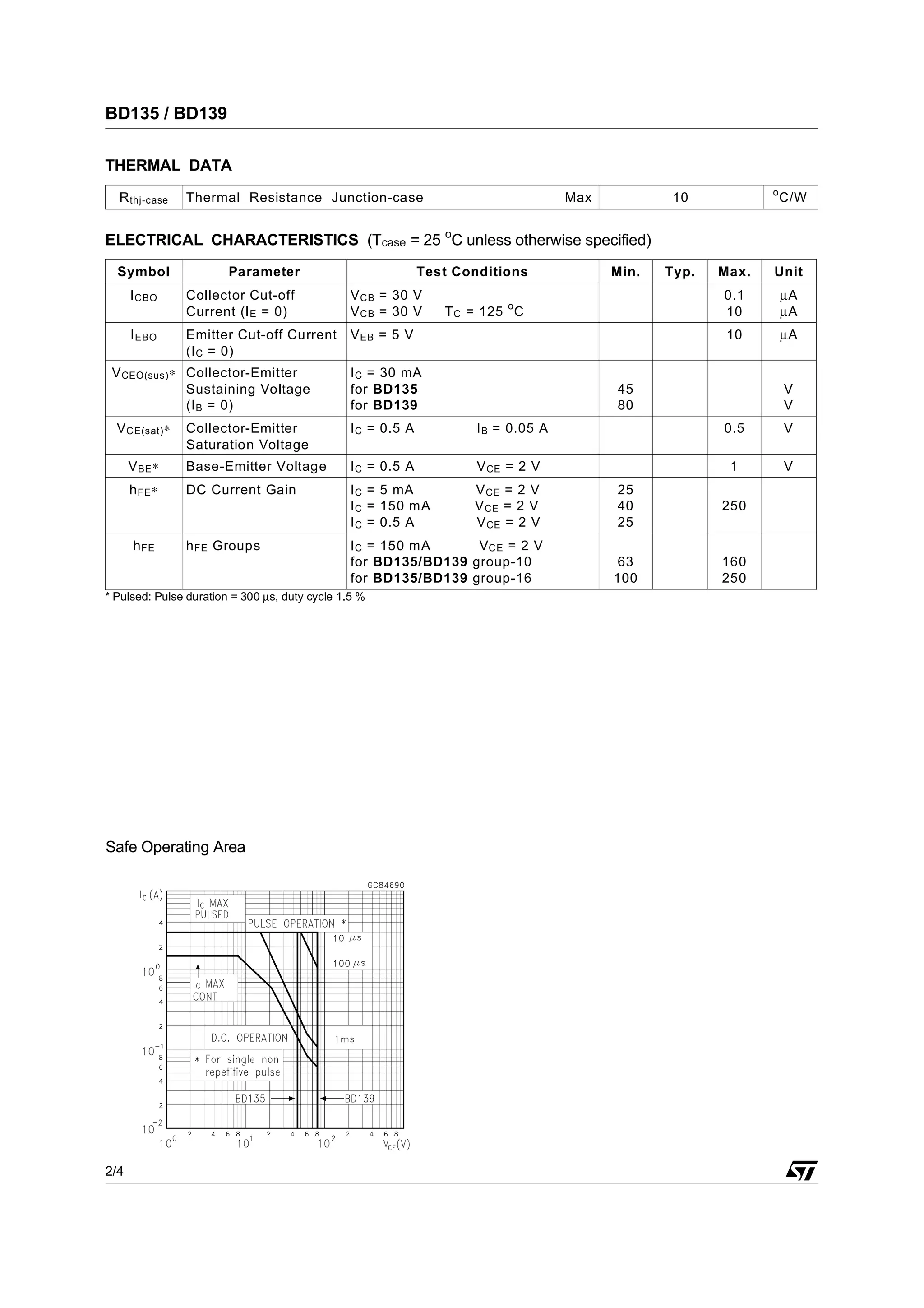 BD135/BD139 Transistor Data sheet | PDF