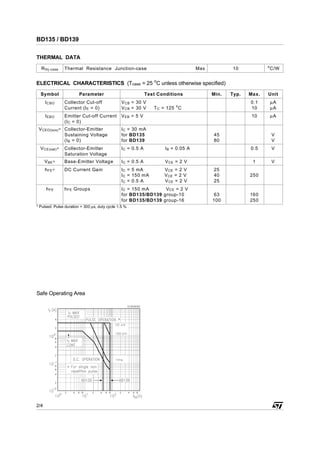 BD135/BD139 Transistor Data sheet | PDF