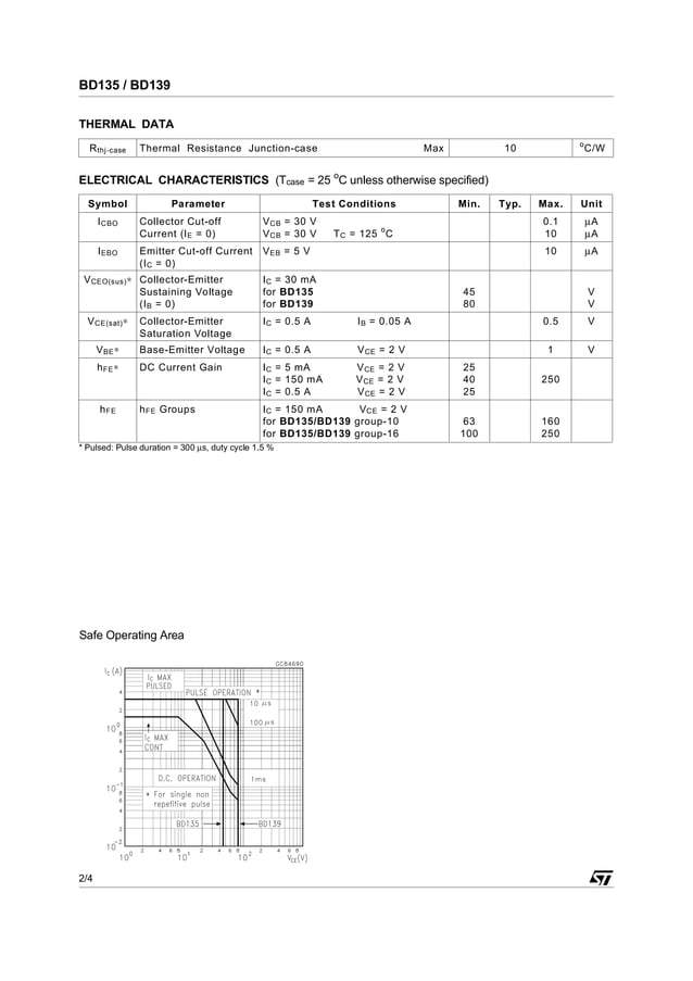 BD135/BD139 Transistor Data sheet | PDF
