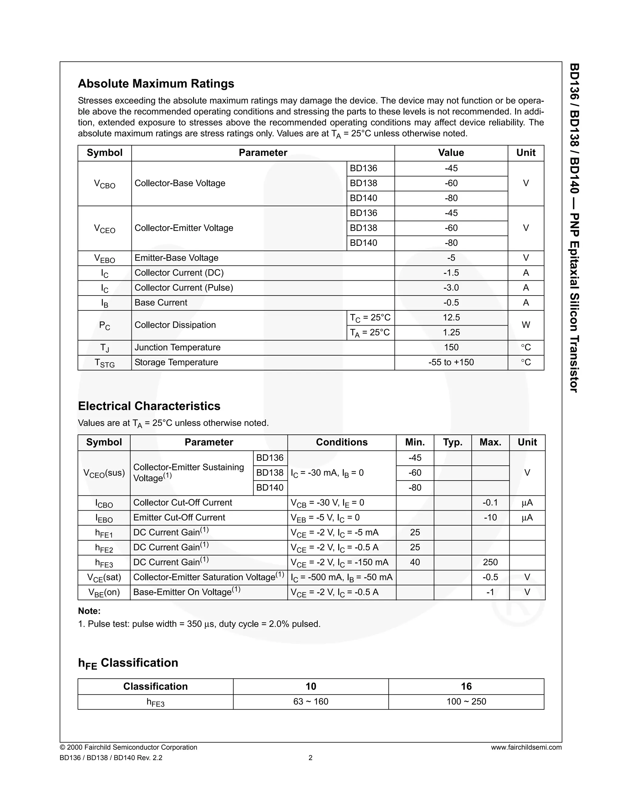 Original Transistor PNP BD140 1.5A 80V TO-126 New | PDF