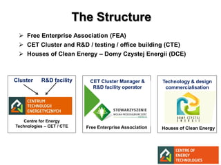 CTE_30.05.2015_Istanbul_ENG | PPT