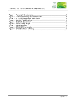 data-center-framework (1) | PDF