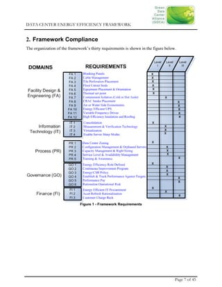 data-center-framework (1) | PDF