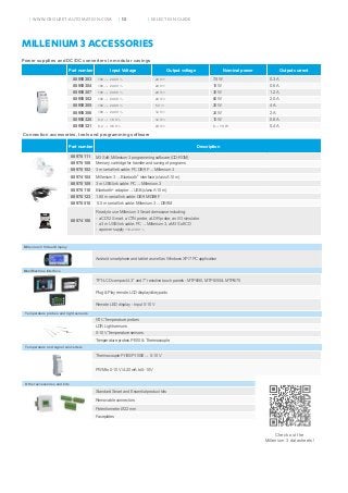 Crouzet Automation - Selection Guide | PDF