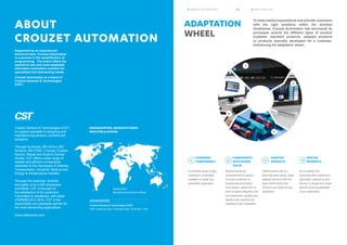 Crouzet Automation - Selection Guide | PDF