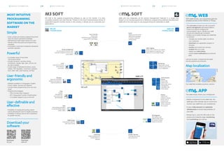 Crouzet Automation - Selection Guide | PDF