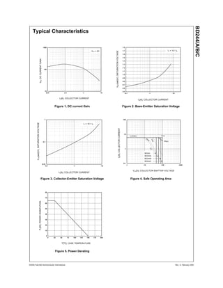 Original PNP Transistor BD244TU BD244 244 TO-220 New Fairchild ...
